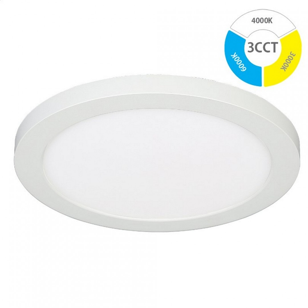 LED PANEL NADGRADBENI OKRUGLI TESLIGHT – ELEQTRO-CENTAR d.o.o.